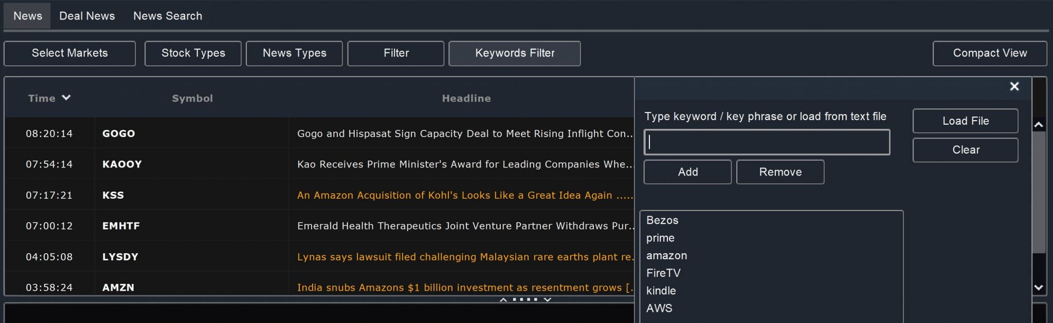 How to Create Keyword-Based News Scans (Pro Tips)