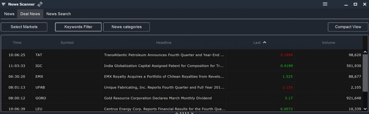 The Ultimate Guide to Penny Stock Scanners using Scanz