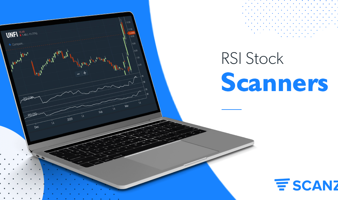 Creating a Low Float Stock Screener using Scanz Software