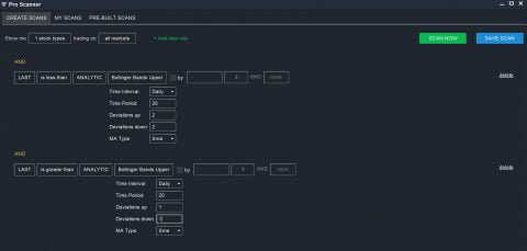 Creating A Bollinger Bands Scan - The Complete Guide