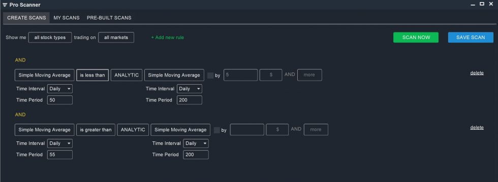 Ultimate Guide to Technical Stock Screeners Using Scanz