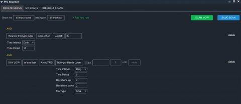 Ultimate Guide to Technical Stock Screeners Using Scanz