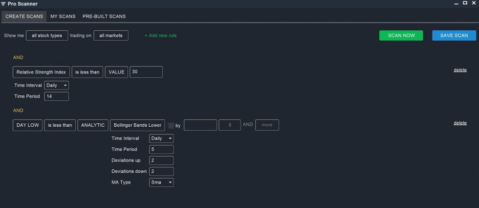 Ultimate Guide to Technical Stock Screeners Using Scanz