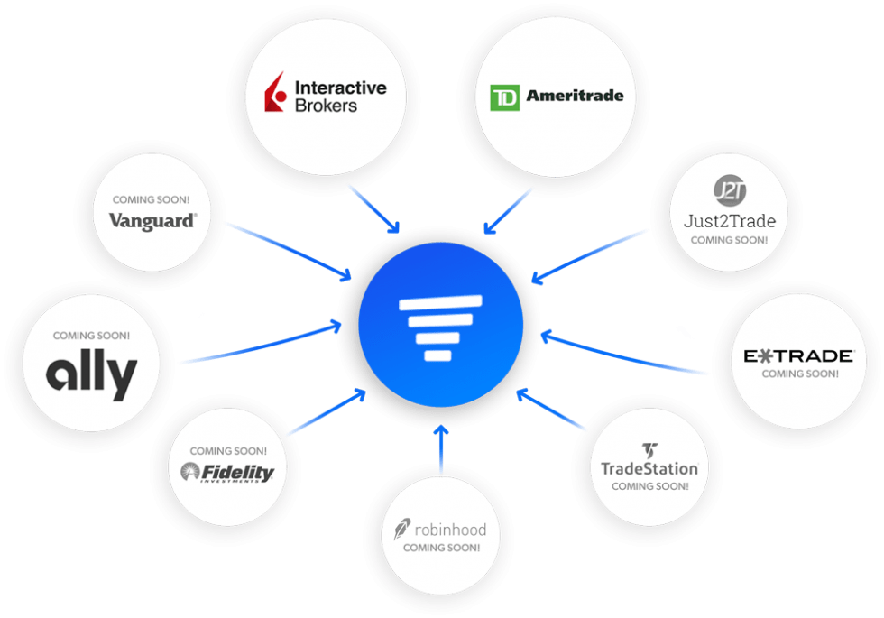 Features Details - Scanz