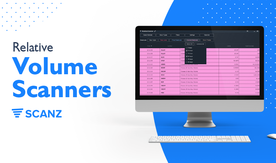 3 Ways to Scan for Short Opportunities with Scanz