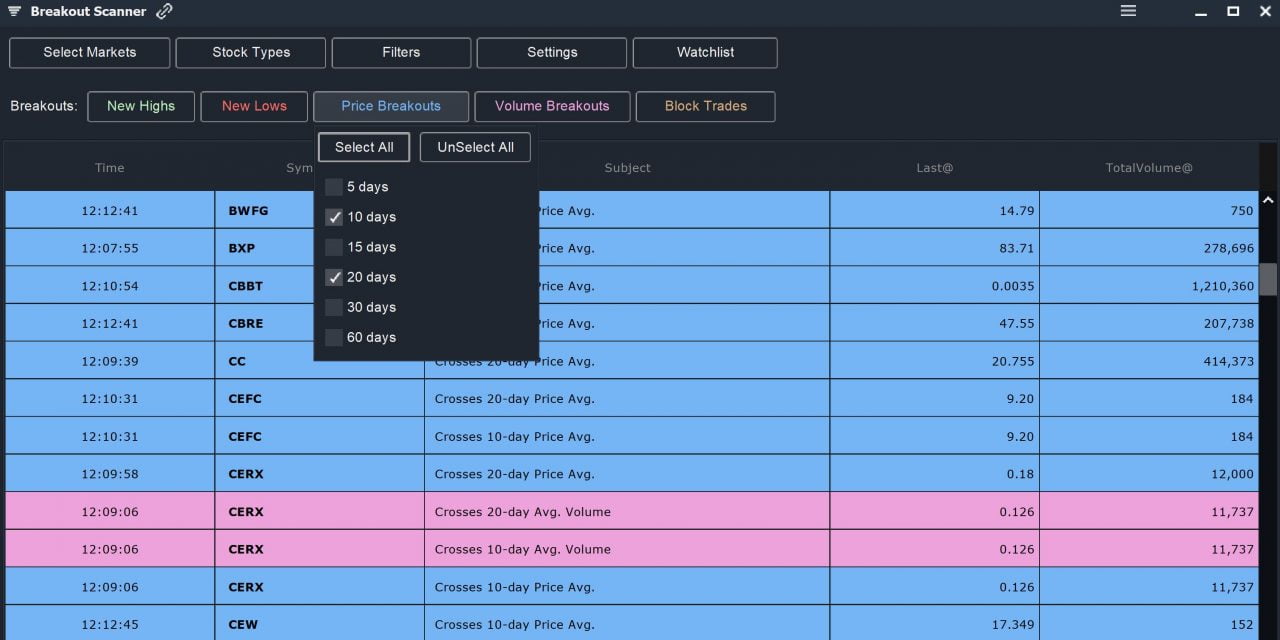 Relative Volume Scanner - Scan Settings for Active Traders